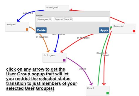 Workflow Gemini Documentation