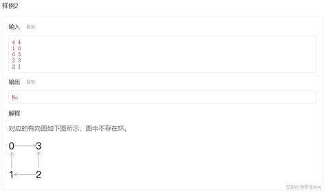 C算法入门练习——有向图判环c 图论里的有环检测 Csdn博客