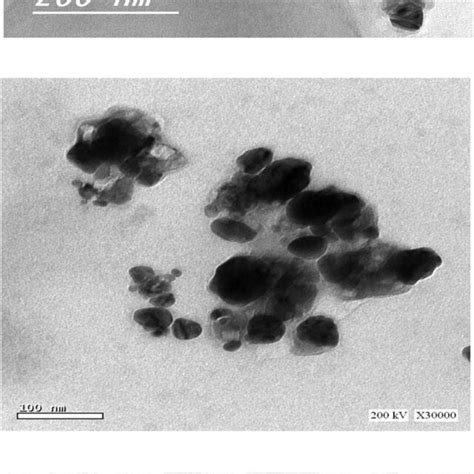 A Uv Vis Of Ag Nps First Experiment And B Uv Vis Of Ag Nps