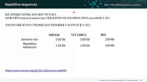 차세대 생명정보 온라인 교육 kobic 교육센터