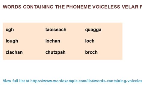 Words Containing The Phoneme Voiceless Velar Fricative X 67 Results