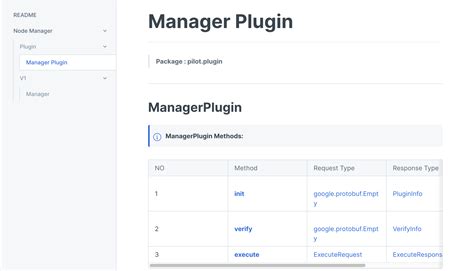 Next Progress For Vatz Issue Dsrvlabs Vatz Proto GitHub