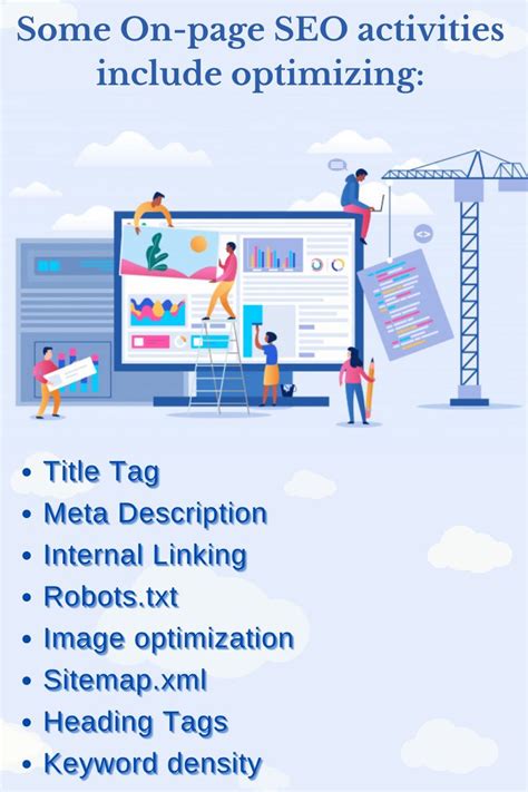 On-page SEO activities | Digital Marketing