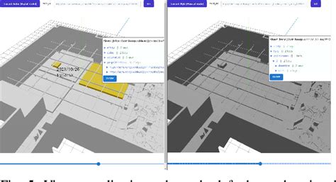 Figure 1 From Semantic Digital Twin For Interoperability And Comprehensive Management Of Data