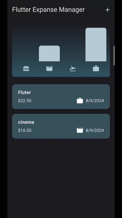 Muhammad Usman On Linkedin Flutter Expensetracker Appdevelopment