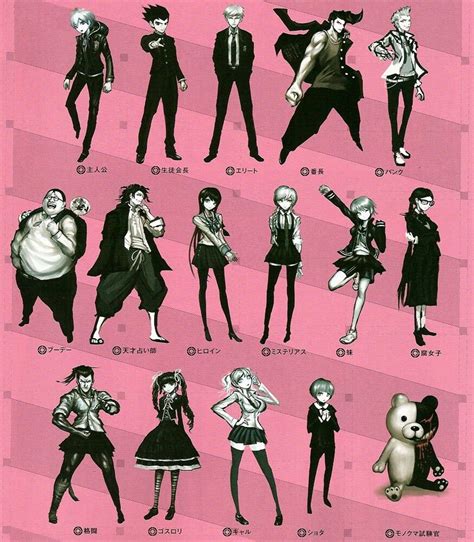 Danganronpa Trigger Happy Havoc Early Proposed Designs Danganronpa
