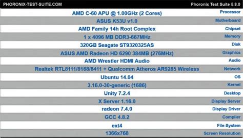 boost system performance with linux kernel recompilation optimisation