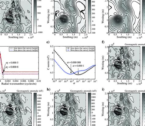 Downward Continuation Of Real Aeromagnetic Data A Total Field