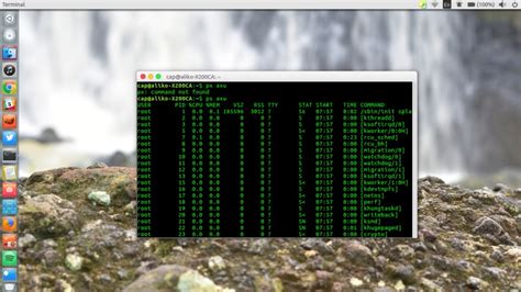 6 Examples Of Basic Use Of PS Command In Linux Better Tech Tips