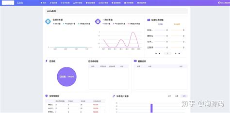 实验室lis检验信息系统源码，云部署模式 知乎