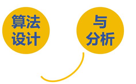 5 分钟学会 Uml 时序图（顺序图、序列图） 还皓有泥 默认收藏夹 哔哩哔哩视频