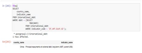github renikeji19 analysis of international debt statistics