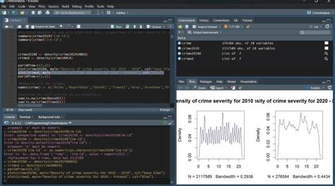machinelearning dataanalysis datascience al datascince predictiveanalytics lpu rocky