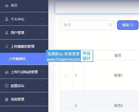 Python 高校校园疫情防控系统django 计算机毕业设计源码网