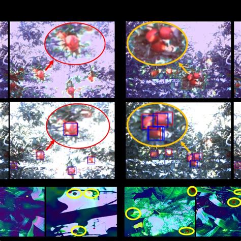 A Cluster Based Active Learning Method For Few Shot Sample Triangles