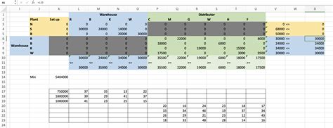 Excel Solver Constraints Not Working Microsoft Community