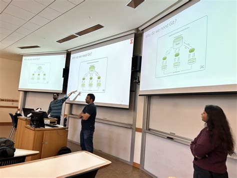 Fridays Msbaatgies Git Github Dataprofessionals Vishal Sachdev