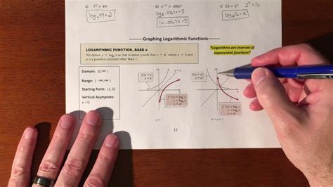 Graphing Logs Youtube