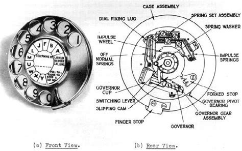 Diagram Rotary Dial Telephone Wiring Diagram Wiringschemacom