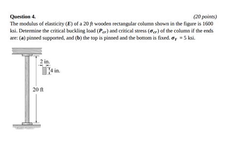 Solved Question Points The Modulus Of Elasticity E Chegg