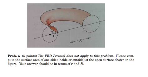 Solved Please Compute The Surface Area Of One Side Inside Chegg