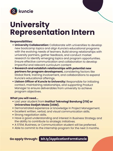 Muhammad Aulia Yusron Posted On Linkedin