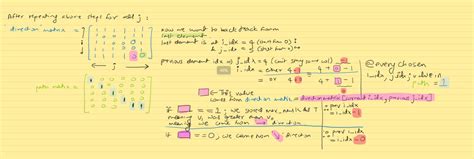 Glowtts Gradtts Vits Monotonic Alignment Search Mas · Coqui Ai