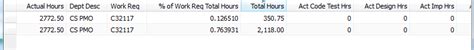 tableau 10 5 percent of total by dimension lod calculations stack