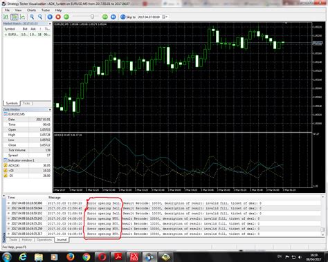Strategy Tester Zero Results Expert Advisor General Mql5 Programming Forum Page 2