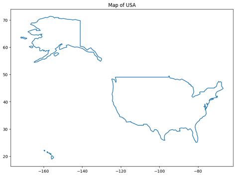 geospatial data plotting tutorial julius data science blog