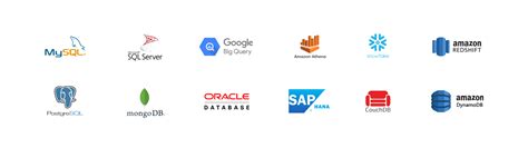Database GUI Build Apps On Top Of Your Database