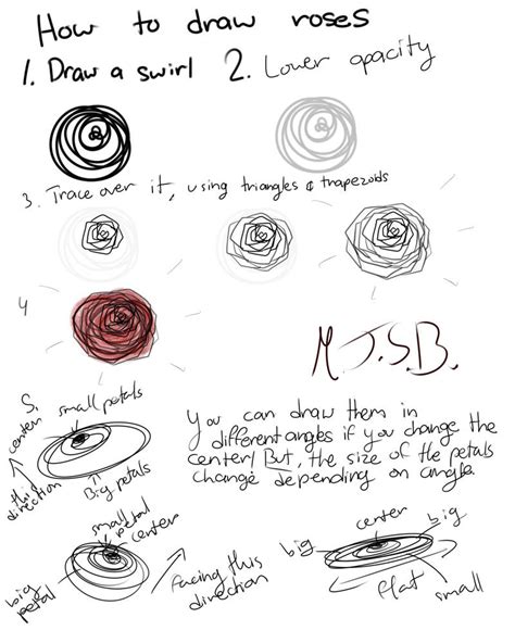 Roses Tutorial By Fadedpaper On Deviantart