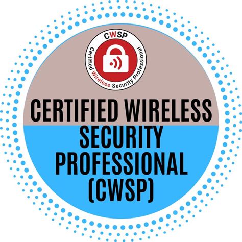 Yadu Krishna K On Linkedin Day84