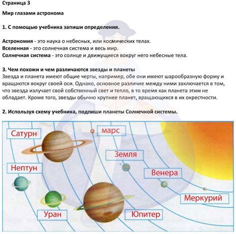 ГДЗ Страница 3 Часть 1 Рабочая тетрадь окружающий мир за 4 класс Плешаков Крючкова 2023 ФГОС