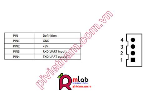 Module Cảm Biến Giám Sát Chất Lượng Không Khí Multi In One Zphs01b Winsen