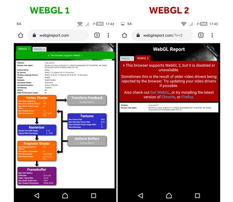 WebGL 1 Vs Webgl2 Make Games