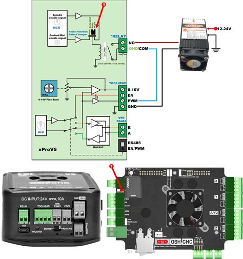 Laser Fires Permanently Pwm Problem Lightburn Hardware Compatibility [official] Lightburn