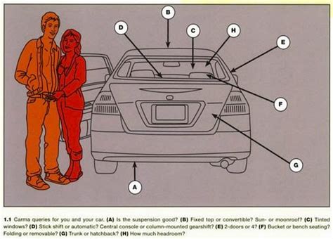 Transit City Urban And Mobile Think Tank Sex Et Automobile Une Simple Histoire De Mecanique