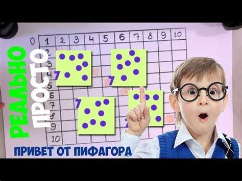 YouTube | Изучение таблицы умножения, Умножение, Таблицы умножения
