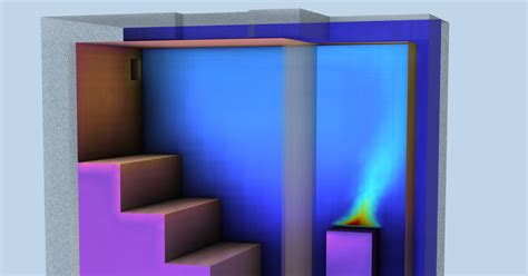 使用 Comsol Multiphysics® 计算轨道热载荷 Comsol 博客