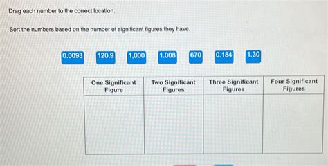 Solved Drag Each Number To The Correct Location Sort The Numbers