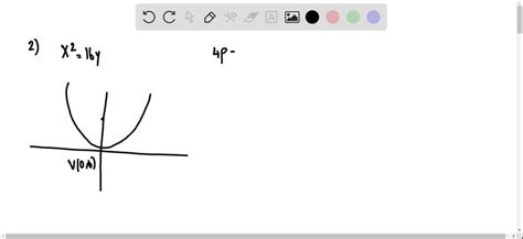 ⏩solved graph the parabolas in each case specify the focus the
