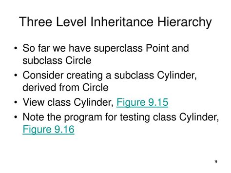 Object Oriented Programming Inheritance Ppt Download