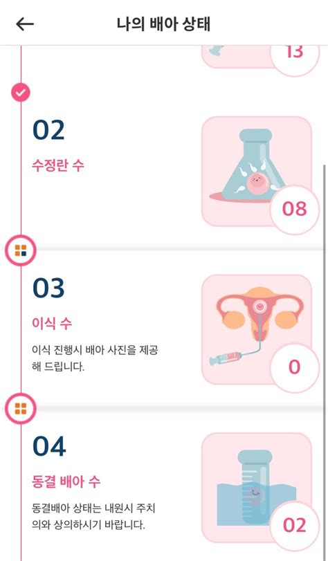 시험관 후기 4번째 방문 난자채취 후 냉동 배아 결과 자궁경 및 이식 계획