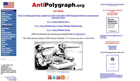 Polygraph Test Results