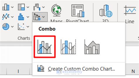 How To Create A Combination Chart In Excel Effective Examples