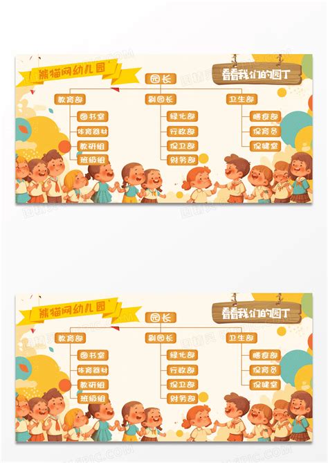橙色幼儿园组织结构展板卡通宣传栏海报创意展板人员组织架构图图片免费下载 高清png素材 编号1y7uoj551 图精灵