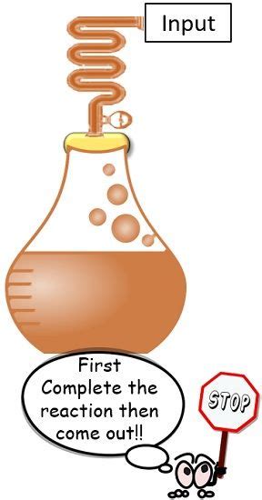 Difference Between Batch And Continuous Fermentation With Comparison Chart Bio Differences