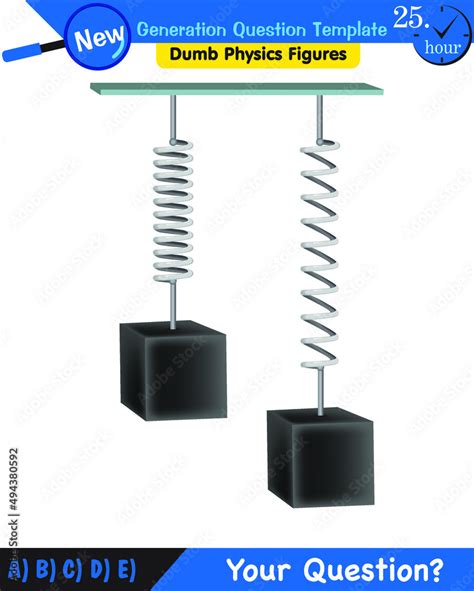 Physics Spring System Motion Of A Mass On An Ideal Spring Periodic Motion Next Generation