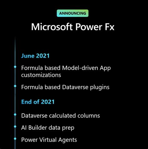 Why Does Low Code Need A Programming Language Like Power Fx Forward